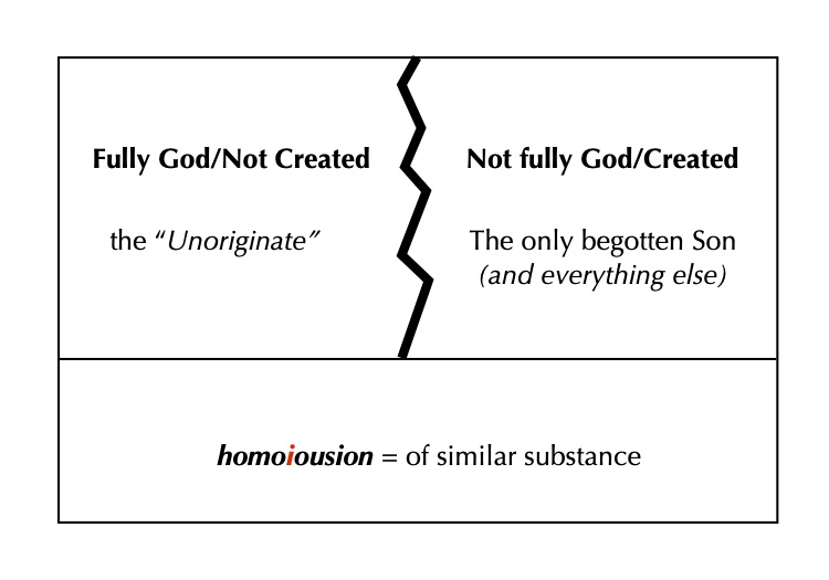 Language and Reality – Part 1 – Matthew 19